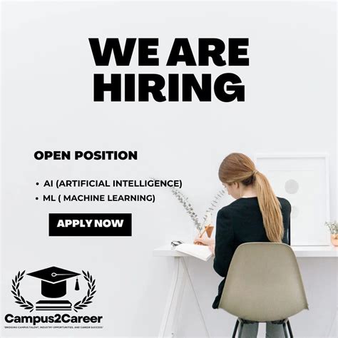 Krishna Gupta On Linkedin Hiring Fullstackdeveloper Campus2career
