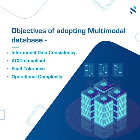 Staqwise Solutions On Linkedin Artificialintelligence Designengineering Devops