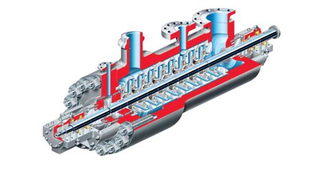 Flow Loop Optimization Enables Energy Diversification And Carbon Emissions Reduction