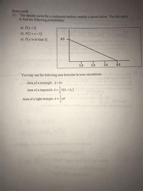 Solved Extra Credit The Density Curve For A Continuous Chegg