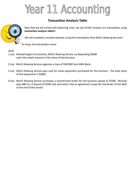 Transaction Analysis Worked Example And Questions Transaction Analysis Table Now That We Are