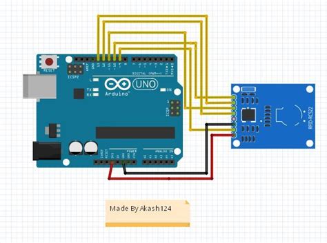 Unlock PC With RFID And Arduino Uno Arduino Rfid Scanners Rfid