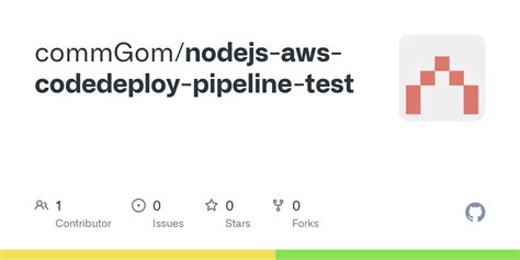 Github Commgomnodejs Aws Codedeploy Pipeline Test