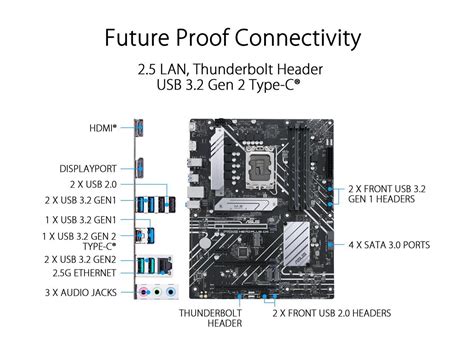 ASUS PRIME H670-PLUS D4 LGA 1700 (Intel 12th & 13th Gen) ATX ...