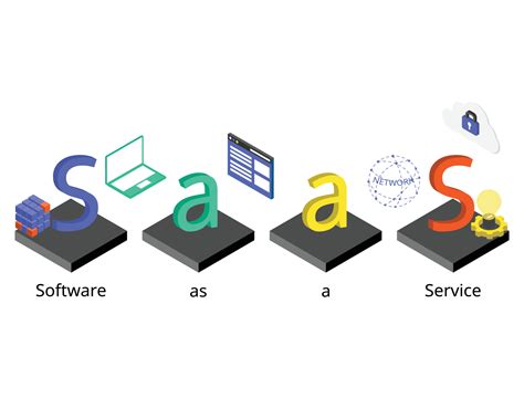 Software As A Service Or Saas Is A Software Licensing And Delivery Model In Which Software Is