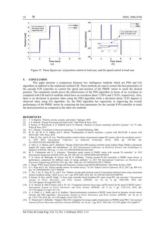 Comparison Of Cascade P PI Controller Tuning Methods For PMDC Motor Based On Intelligence