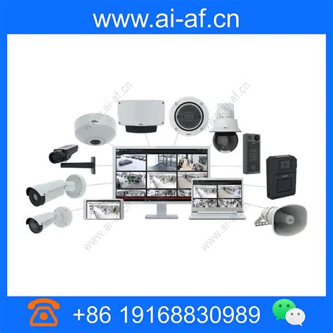 Axis Optimizer For Milestone Xprotect Ai