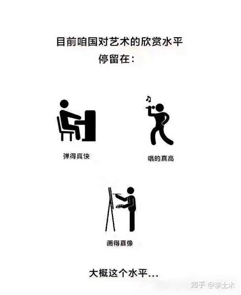 美术课画裸体你怎么看 知乎