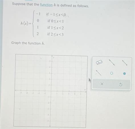 Solved Suppose That The Function H Is Defined As Follows Chegg
