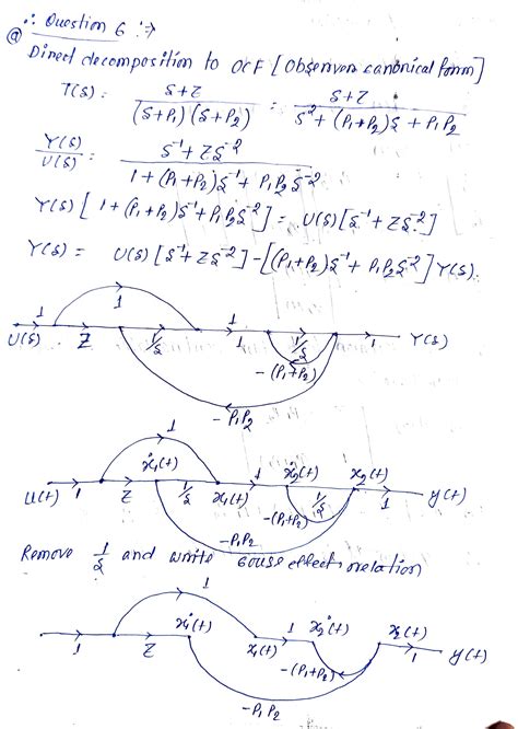Solved State Space Representation Controllability Observability Course Hero