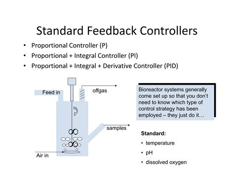 Bioreactor Control Pdf