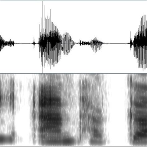 Praat Speech Synthesizer And Automatic Alignment Download Scientific Diagram