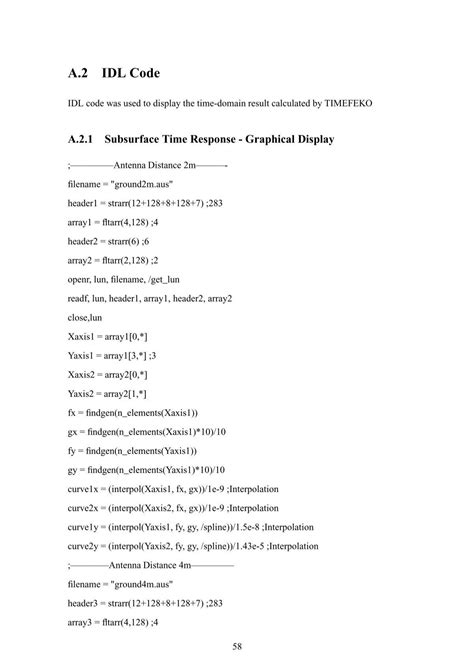 A 2 Idl Codeidl Code Was