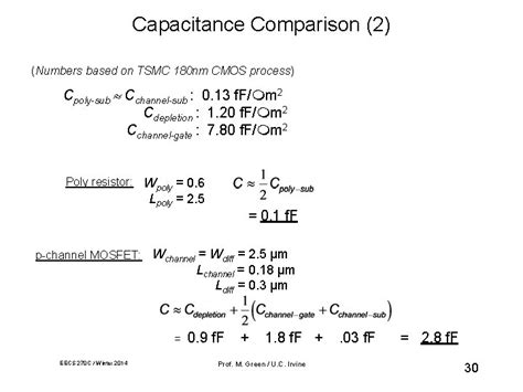 Advantages Of Using Cmos Compact Shared Diffusion Regions