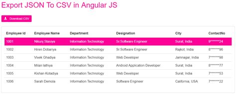 Export Json To Excelcsv Using Angularjs Codingvila