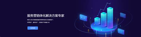 智能客服系统 网易七鱼在线客服系统 呼叫中心