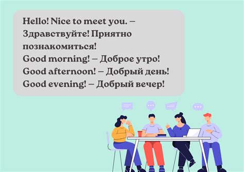 Как рассказать о себе на английском Linguazen Дзен