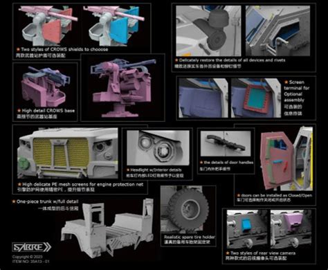 135 Sabre Model Jltv M1278a1 M153 Crows With Mk19 Automatic Grenade