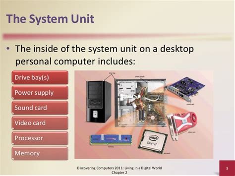 The Components Of The System Unit