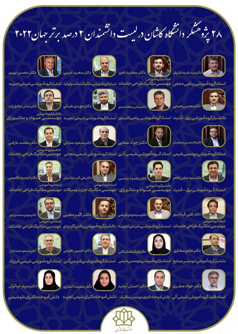 قرار گرفتن ۲۸ پژوهشگر دانشگاه کاشان در لیست دانشمندان ۲ درصد برتر جهان