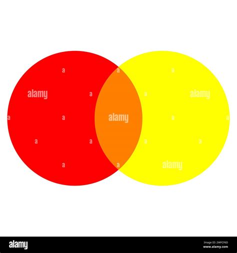 red and yellow intersecting circles geometric element business circle
