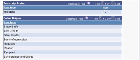 Defining Transcript Types