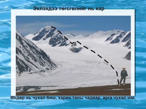 Эссэ бичих арга зүйн зөвлөмж Doc