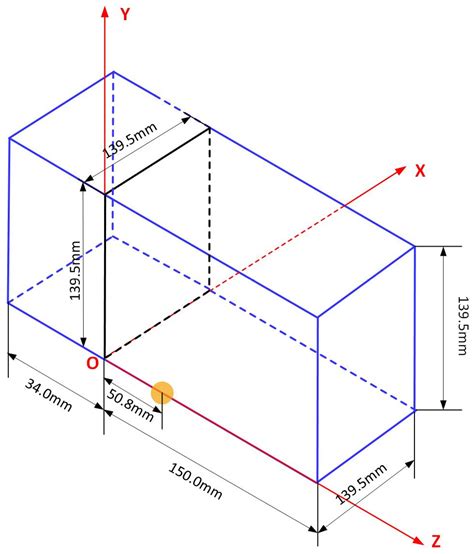 Coupling With The Embedded Boundary Method In A Runge Kutta Discontinuous Galerkin Direct Ghost