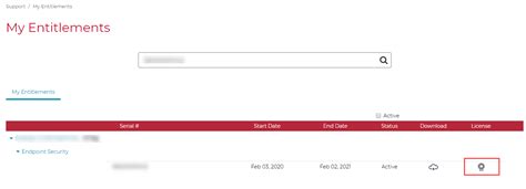 Hướng dẫn đăng nhập và tải sản phẩm SEP SES từ BroadcomTrung tâm trợ giúp PACISOFT Help Center