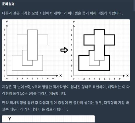 java [프로그래머스]87694 아이템 줍기