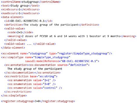 Fragments Of Xml Representing A A Trial Model B A Data Schema Download Scientific Diagram