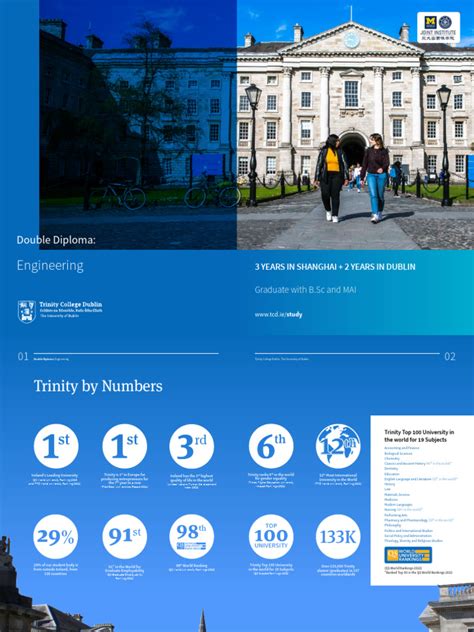 sjtu brochure 2023 online pdf dublin university
