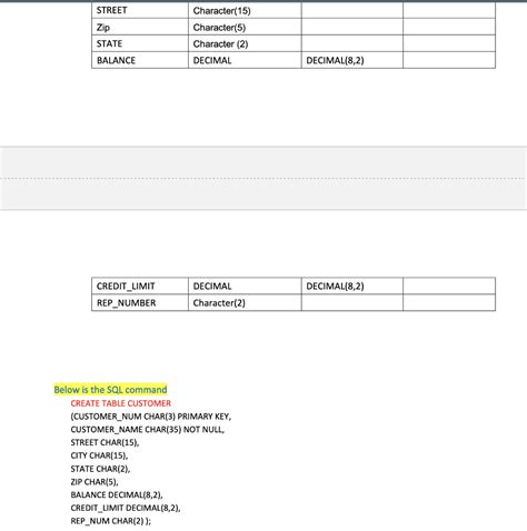 Solved For This Lab We Will Have To Use Mysql We Will Be