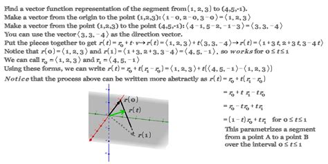 Parametrizing A Segment In 3d Over 0