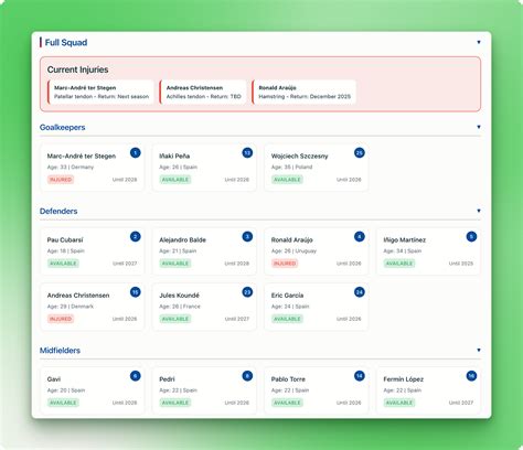 Perplexity Labs A Guide With 5 Practical Examples Datacamp