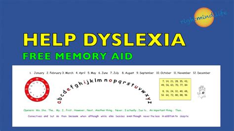 Help Dyslexia Free Memory Aid Frame Rightmind Life