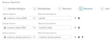 keep track of where data originated with data lineage in sas sas users