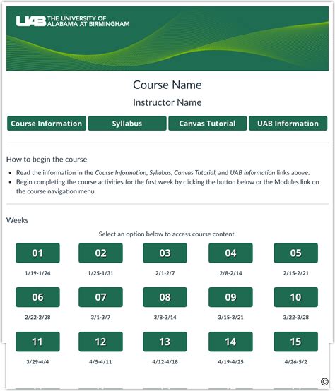 ELearning Canvas Course Templates Request ELearning