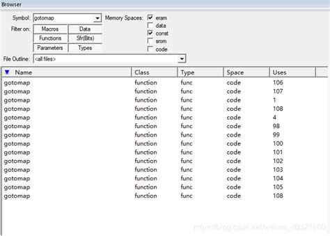 Keil无法跳转到（go To Definition）函数定义的地方，而是出现browserkeil5函数跳转不了显示browser Csdn博客