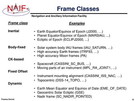 Ppt Frames Kernel Fk Powerpoint Presentation Free Download Id6302512