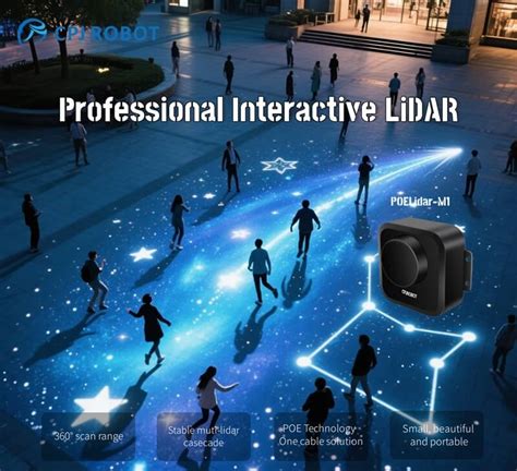 How Lidar Interactive Projection Enables Long Range Multi Point Touchless Control