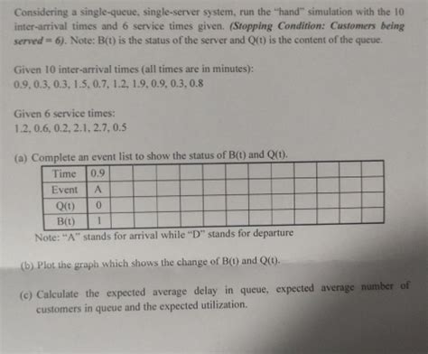 Solved Considering A Single Queue Single Server System Run Chegg Com