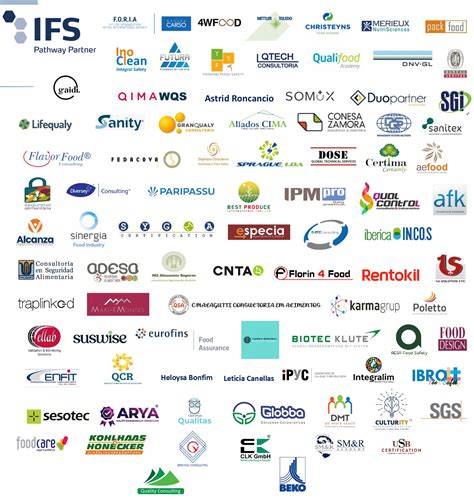 Ifs Academy All Courses