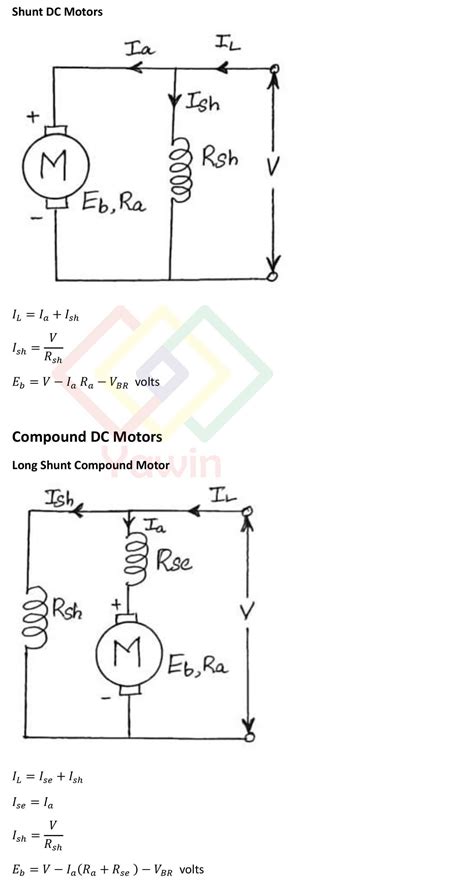 DC Motors Yawin