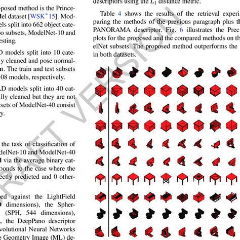 Retrieval Examples For The Proposed Method On The Modelnet 10 Dataset Download Scientific