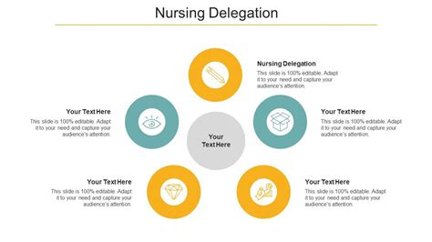 Nursing Delegation Ppt Powerpoint Presentation Show Designs Cpb Presentation Graphics