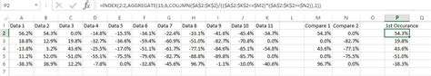 Need An Excel Formula To Look For First Occurrence In Array Stack