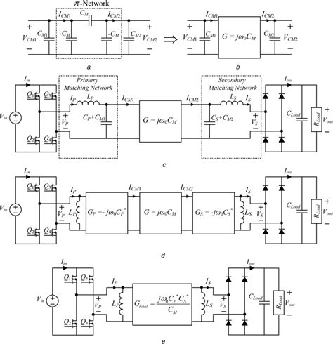 Equivalent Two‐port Network Based Models Of The Capacitive Wpt Download Scientific Diagram