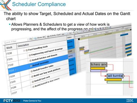 Planning And Scheduling In Maximo Best Practices And Coming Enhancements