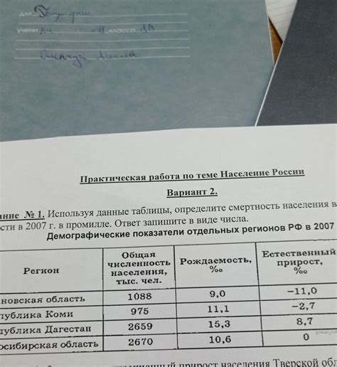 Практическая работа по теме население россии вариант 2 задание no 1